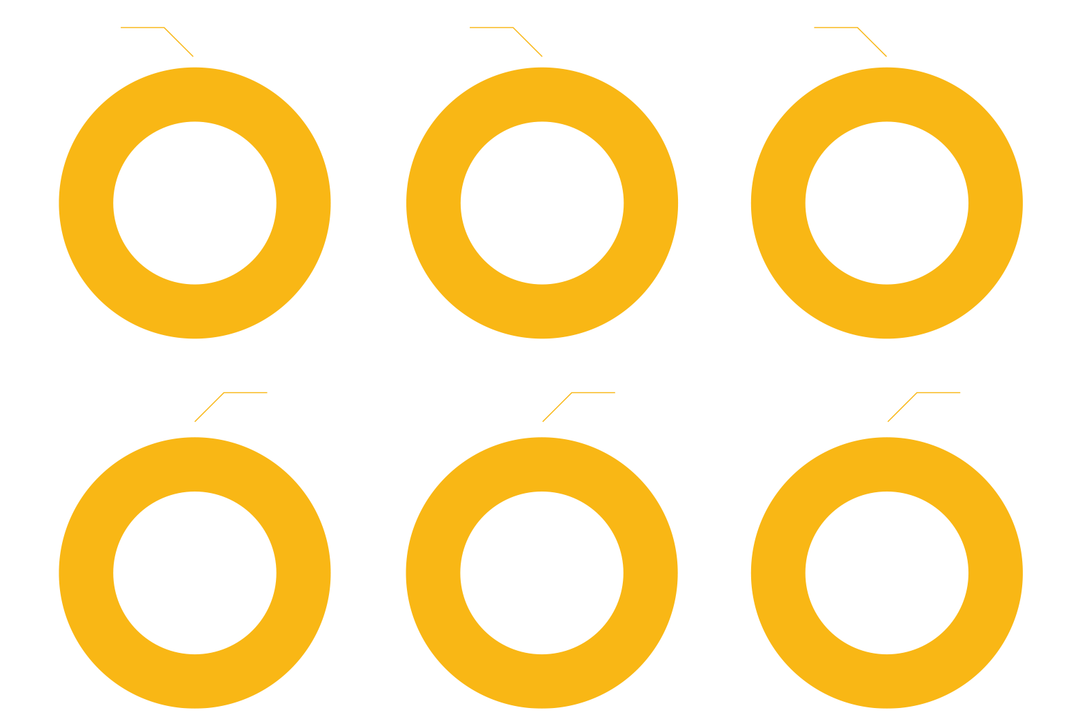 Made Safe - Manufacturing Safety for Manitoba